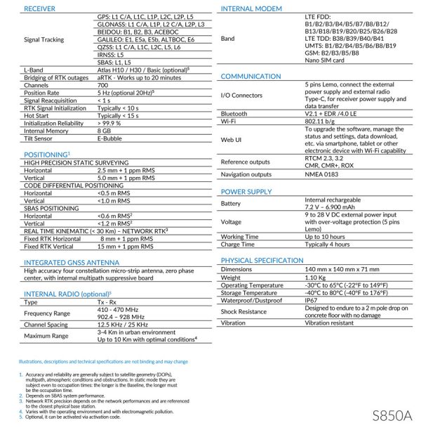 S850A GNSS Stonex Receiver - TOPOX